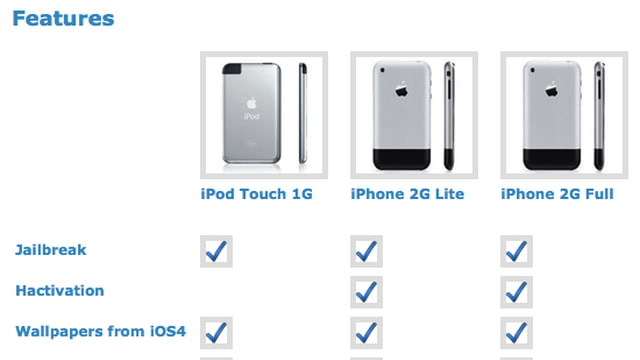 Custom Firmware Bundle Brings iOS 4 Features to Your iPhone 2G - iClarified