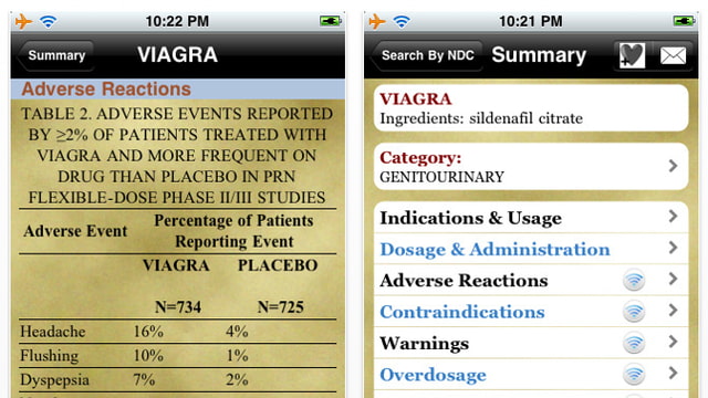 iPharmacy Professional Released - iClarified
