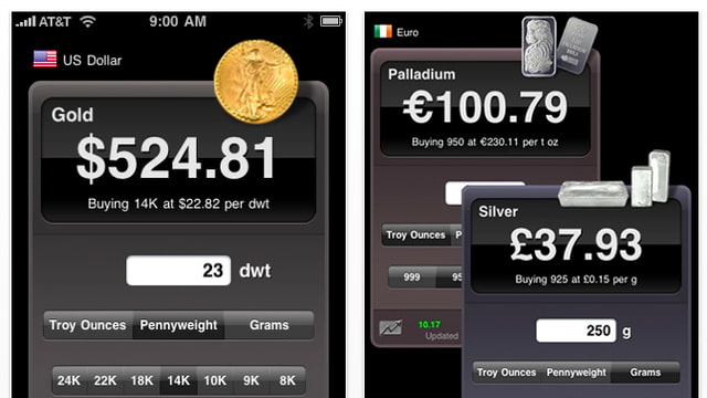 Streamline the Process of Calculating Gold Value - iClarified