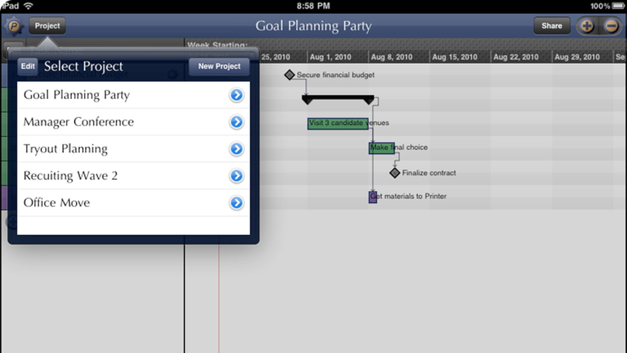Project Management for iPad - iClarified