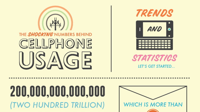 The Shocking Numbers Behind Cellphone Usage [Infographic] - iClarified
