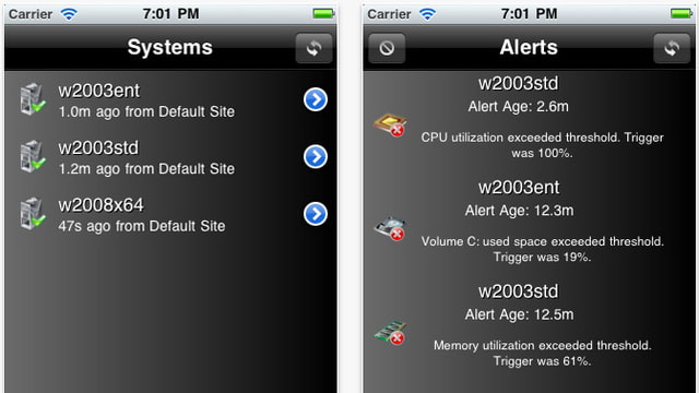 Windows Monitoring On A Budget - iClarified