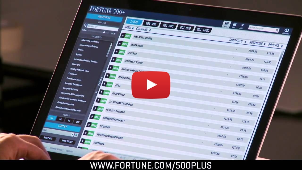 Fortune Releases a Fortune 500+ Web App - iClarified