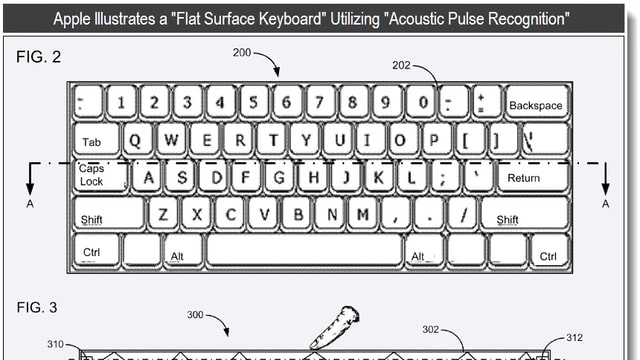 Apple Invents a Physical Keyboard Without Keys - iClarified