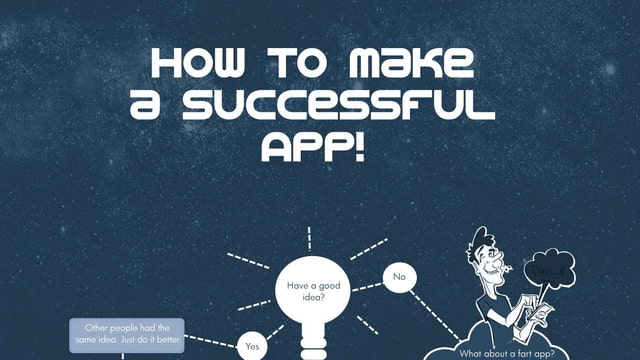 How to Make a Successful App! [InfoGraphic] - iClarified