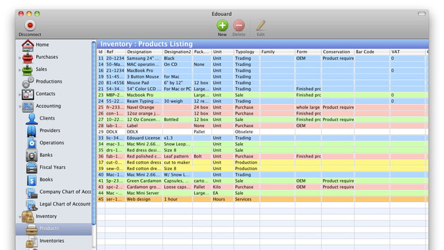 Mac-based Enterprise Resource Planning - iClarified