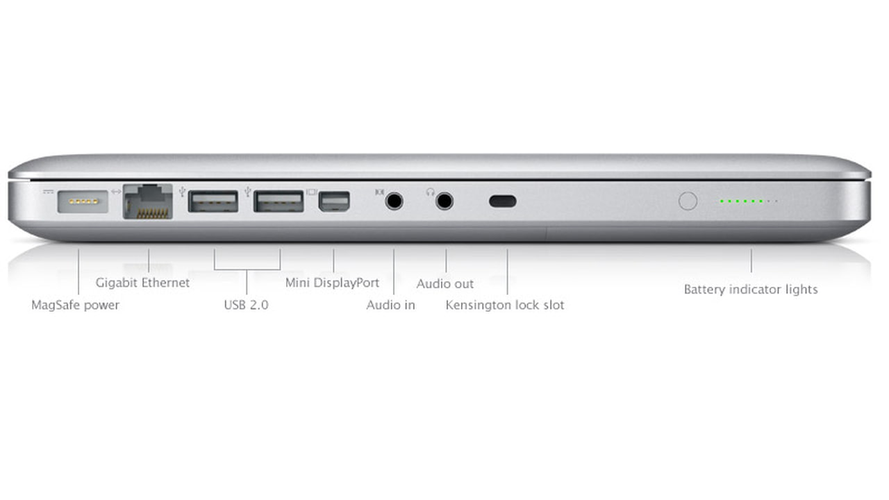The New DisplayPort Explained - iClarified