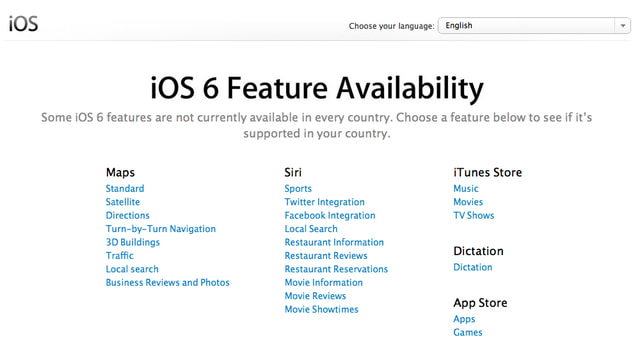 Check Which iOS 6 Features Are Available in Your Country - iClarified
