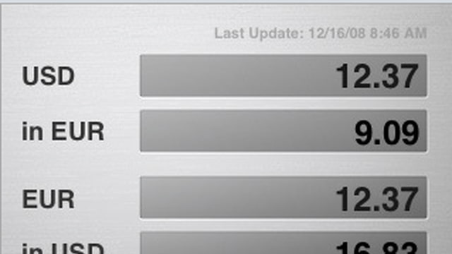 Houdah Software Announces ACTCurrency 2.0 - iClarified