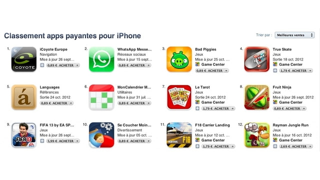 Apple Increases App Store Price Levels for the Euro, Peso, Kroner ...
