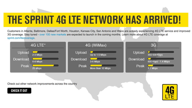 Sprint Announces 4G LTE for 28 More Cities - iClarified