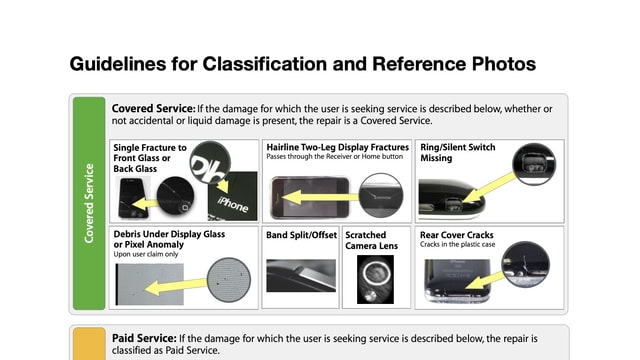 iPhone Visual/Mechanical Inspection Guide Leaked [Download] - iClarified