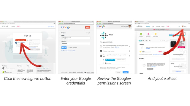 Google Announces Google+ Sign-In for Web and Mobile - iClarified