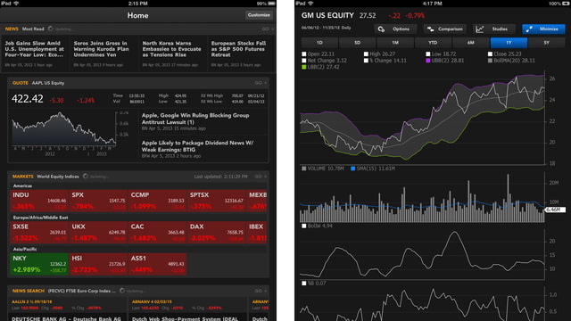 Bloomberg Anywhere App is Updated With Completely Revamped UI for iPad ...
