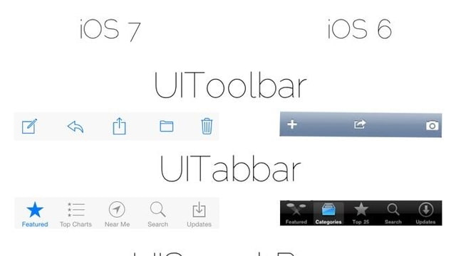 iOS 6 vs. iOS 7 User Interface Element Comparison [Image] - iClarified