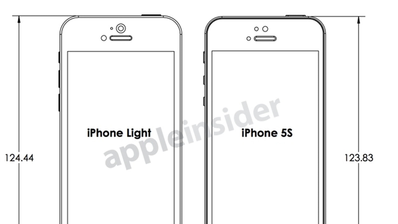 Iphone 5s Blueprint