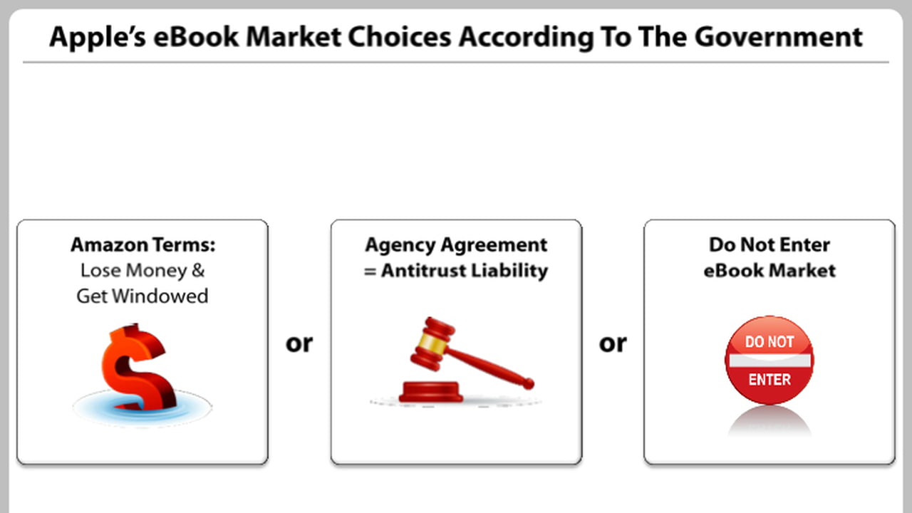 Apple Presents Closing Arguments in E-Book Price Fixing Trial - iClarified