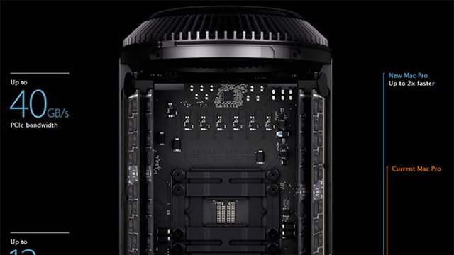 Updated Mac Pro CPU Benchmarks Shows Impressive Results, Geekbench ...
