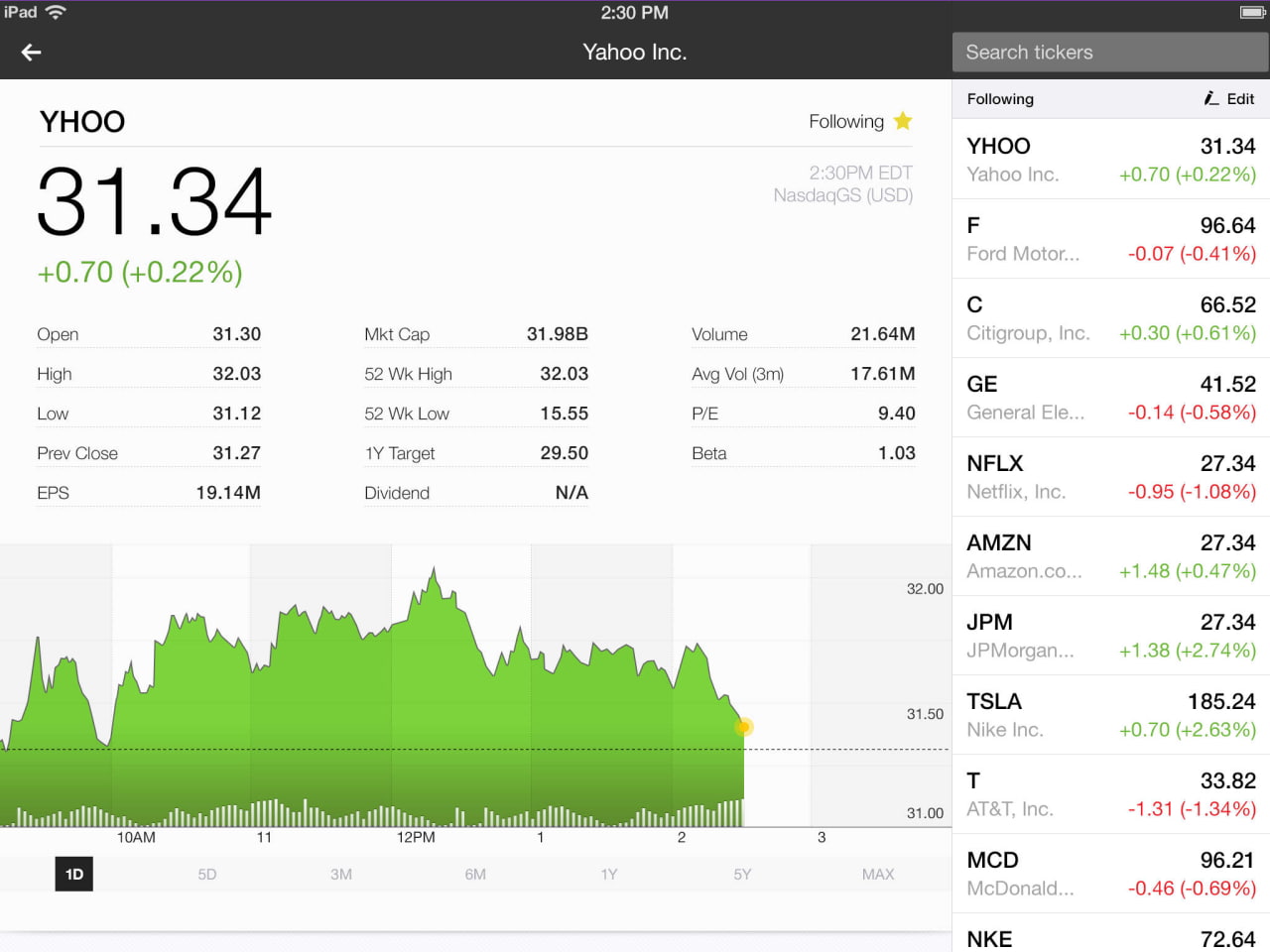 Yahoo Releases Brand New Yahoo! Finance App - iClarified