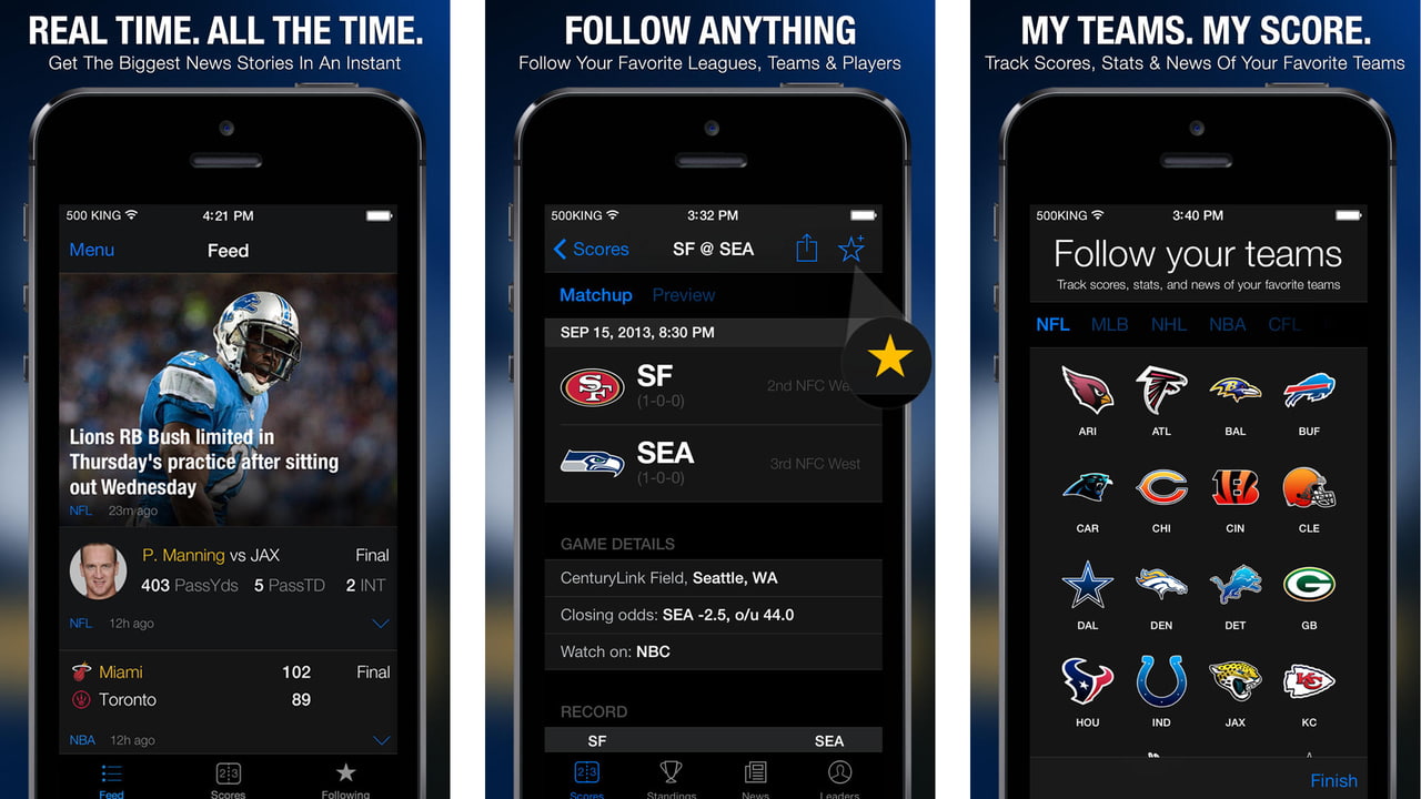 TheScore Mobile App Gets Customizable Feed of Sports Content, Featured ...
