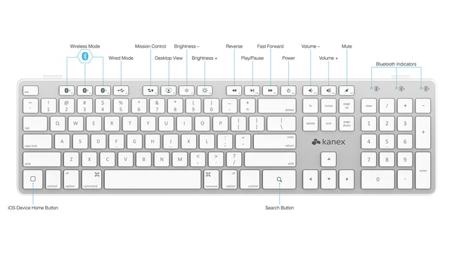 Kanex Demos Its Multi-Sync Keyboard for Mac, iPad, and iPhone [Video ...