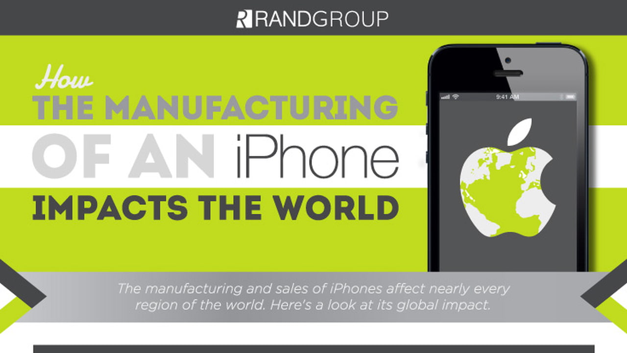 How the Manufacturing of an iPhone Impacts the World [Infographic ...