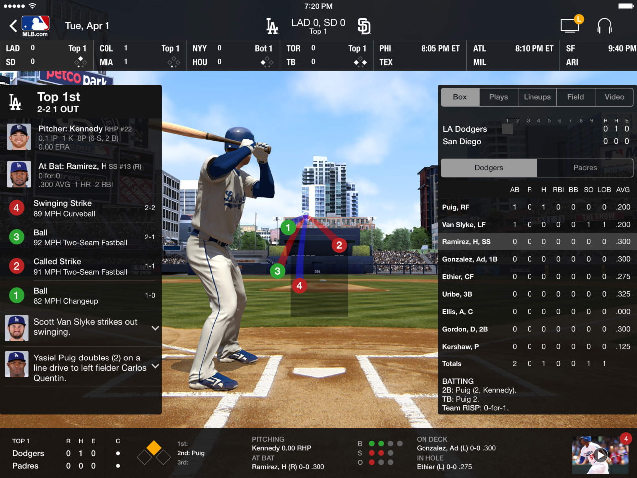 MLB.com At Bat App Gets Support for All-Star Week 2014, Other ...
