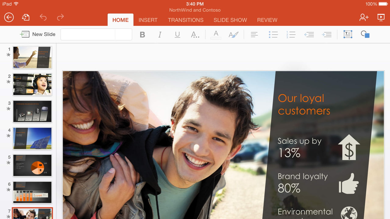 Microsoft PowerPoint for iPad Gets New Presenter View, Presenter Tools ...