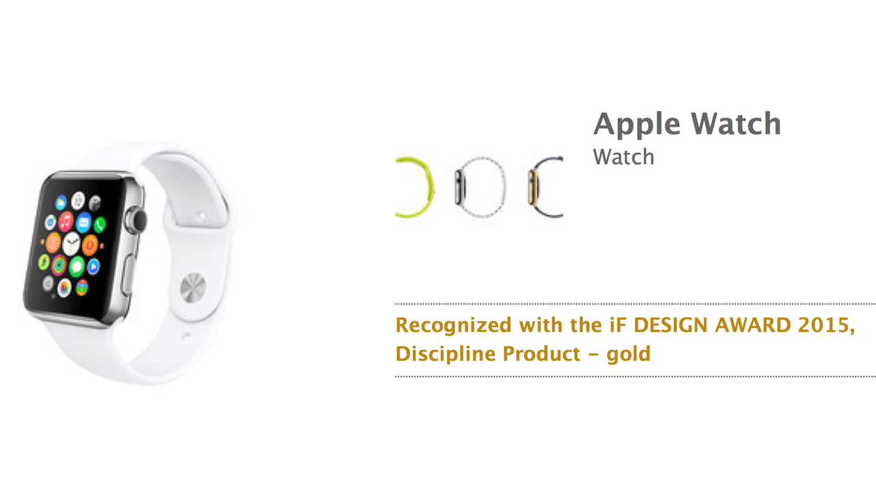 Apple Watch Wins Renowned iF Design Gold Award - iClarified