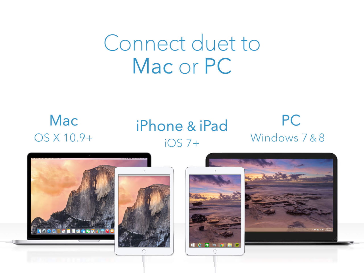 You Can Now Use Your iPad or iPhone as a Secondary Touch Screen Display ...