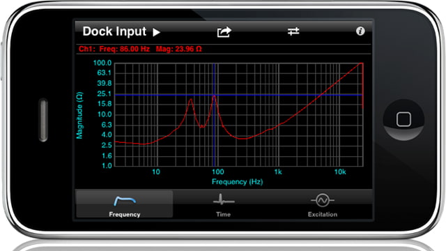 IOScope Brings 2-channel Transfer Function - iClarified