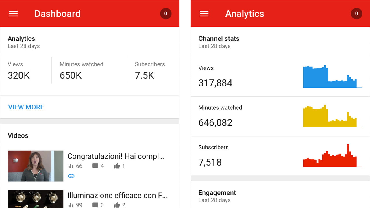 YouTube Creator Studio App Updated With Material Design - iClarified