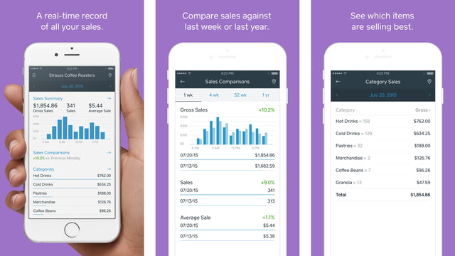 Square Releases New Dashboard App With Real-Time Sales Analytics for ...