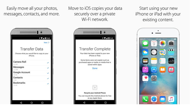 Apple Releases New 'Switch to iOS From Android' App on the Google Play ...
