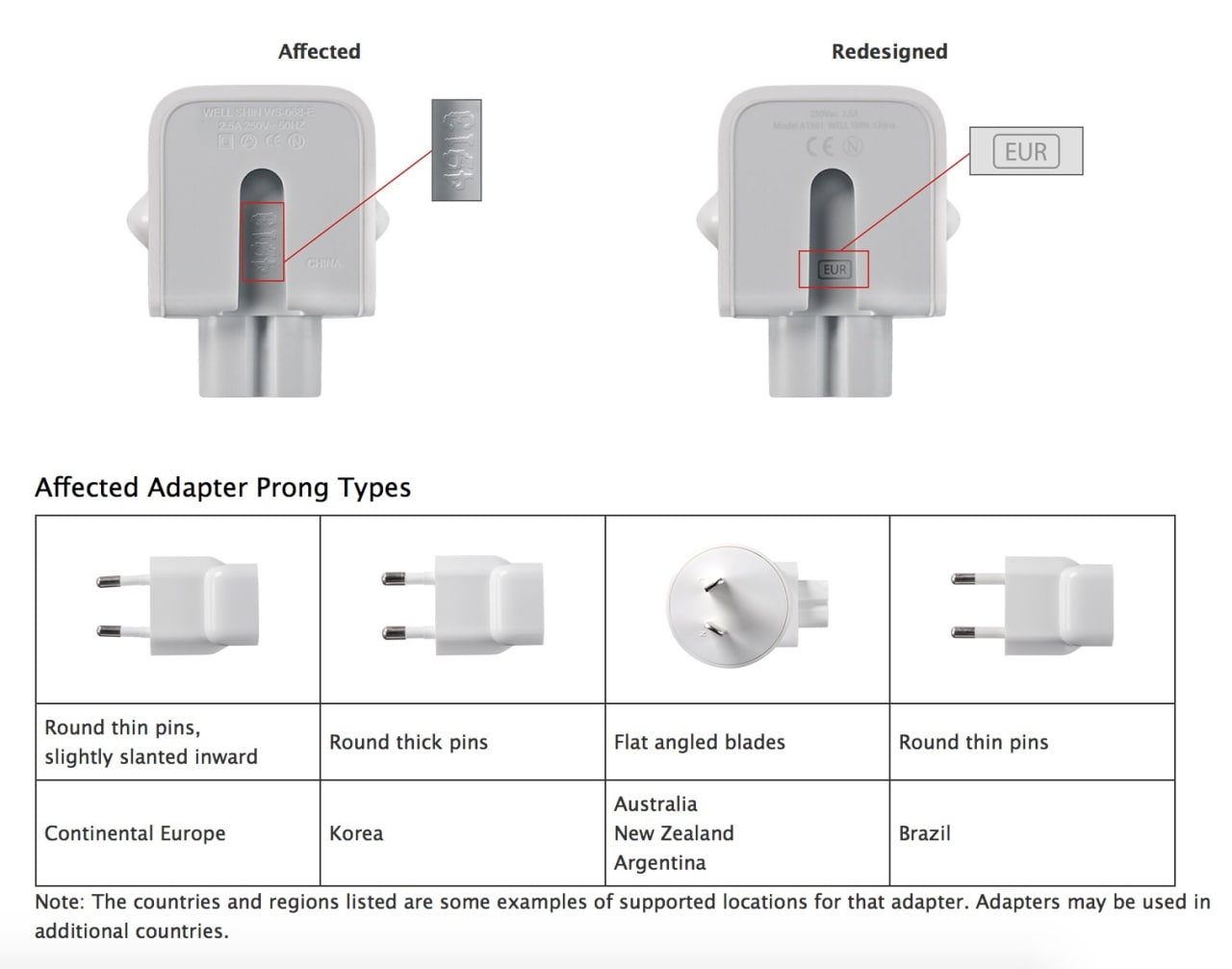 Apple Recalls AC Wall Plug Adapters for Six Countries - iClarified