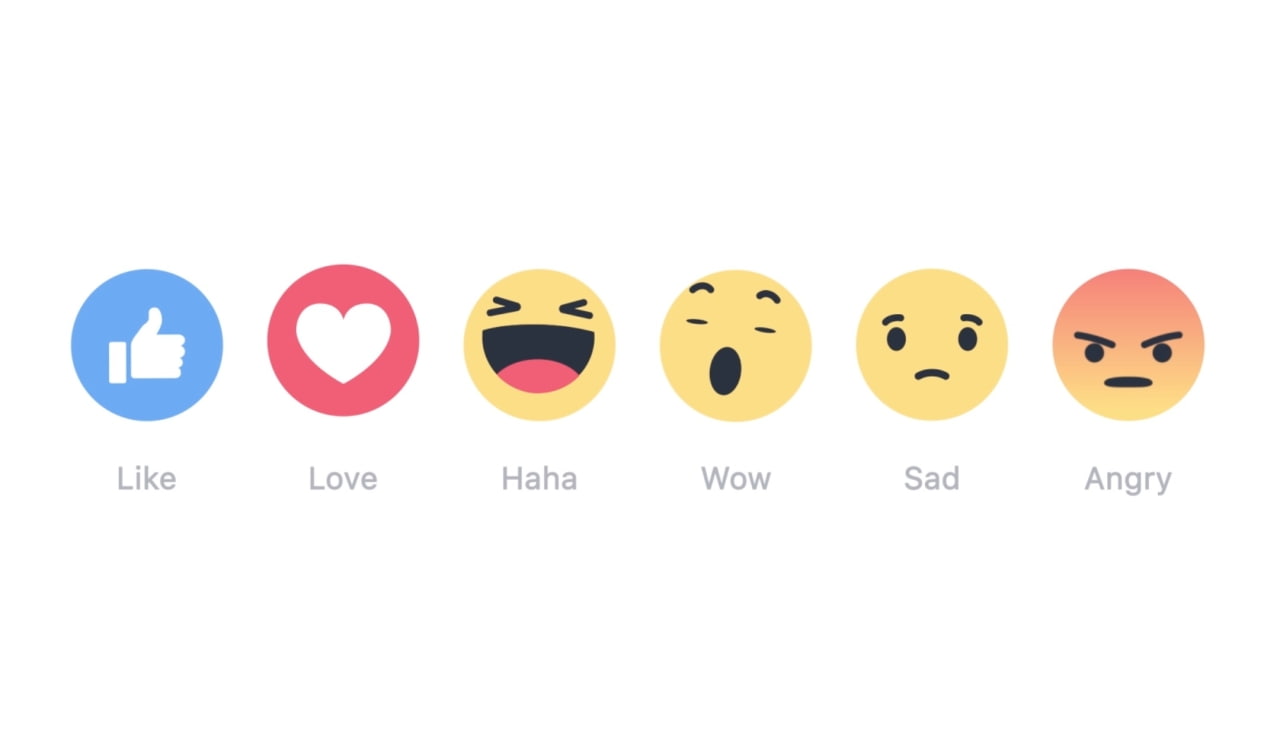 Facebook Officially Extends the Like Button With Reactions [Video ...