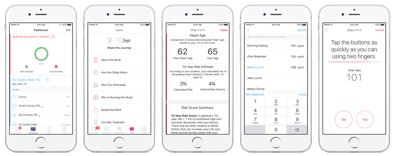 Apple Announces Advancements to ResearchKit [Video] - iClarified