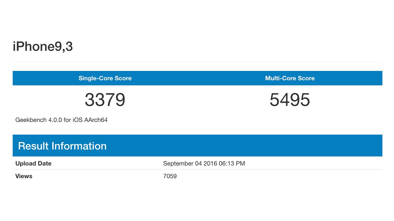 Alleged iPhone 7 Benchmark Shows Big Performance Gains [Chart] - iClarified