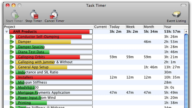 Task Timer 4.2 Released - iClarified