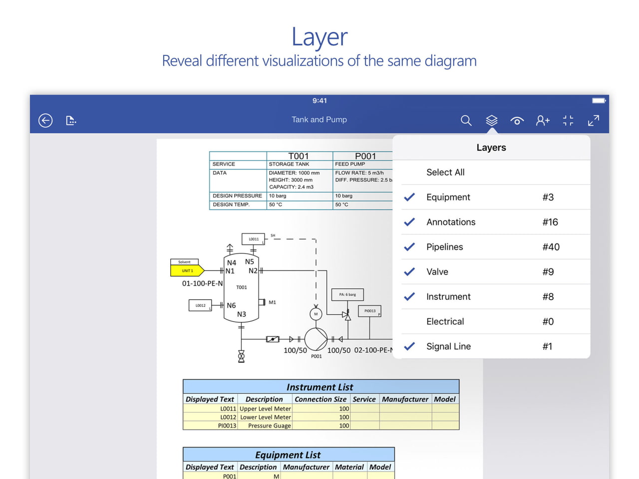 Microsoft Releases Visio Viewer for iPad - iClarified