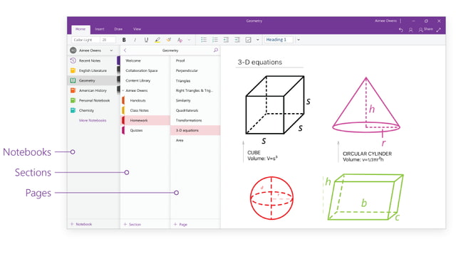 Microsoft Redesigns OneNote for Mac, Windows, iOS, Android and the Web ...