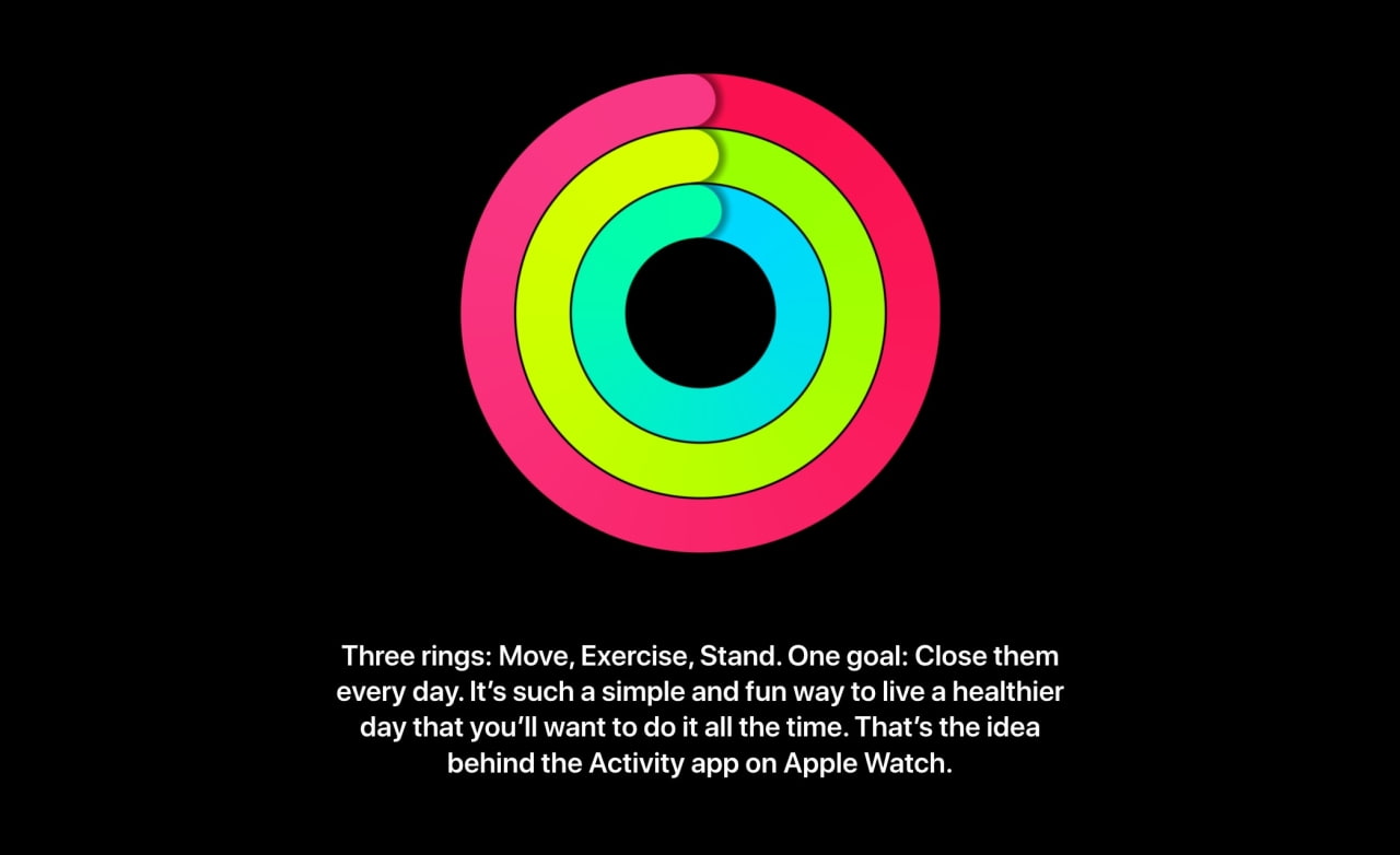 Apple's New 'Close Your Rings' Webpage Promotes a Healthier Life With ...