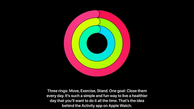 Apple's New 'Close Your Rings' Webpage Promotes a Healthier Life With ...