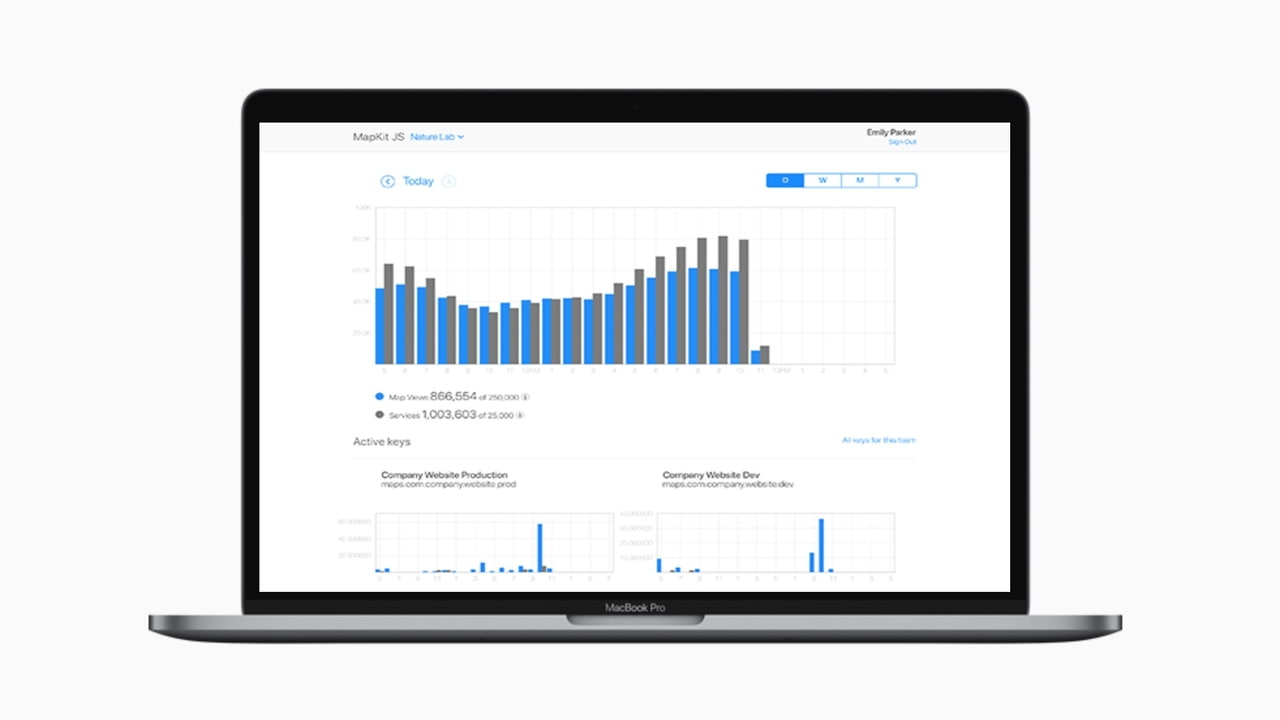 iATKOS Inside: Apple Launches MapKit JS Dashboard