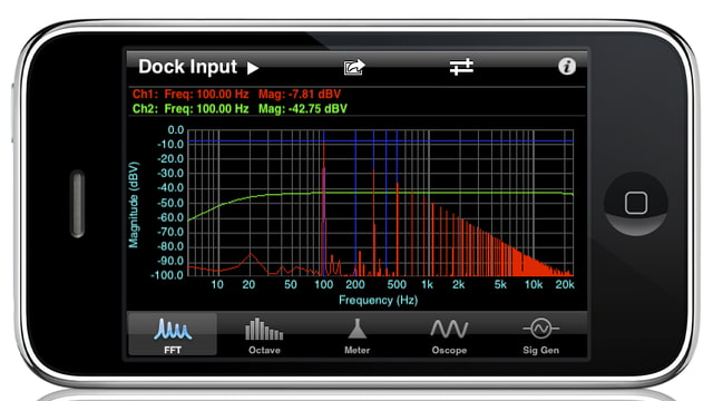 SignalScope Pro 1.2 Released - iClarified