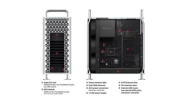 Apple Posts Detailed Technical Overviews of the Mac Pro and Pro Display ...