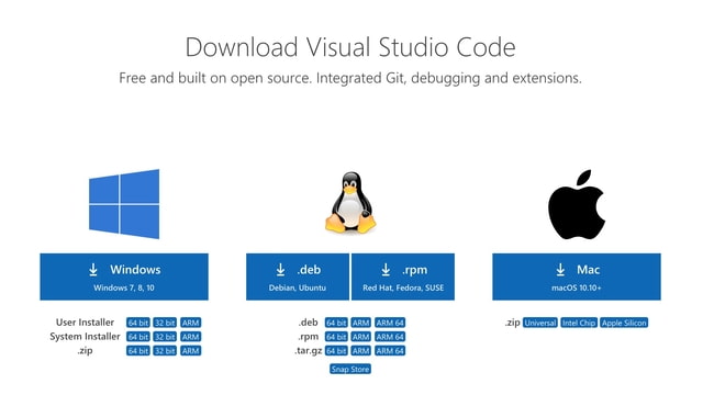 Microsoft Releases Visual Studio Code as Universal Binary With M1 Mac ...