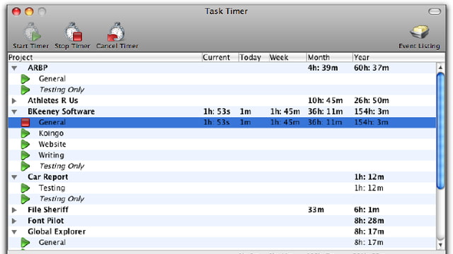 BKeeney Software Releases Task Timer Update - iClarified
