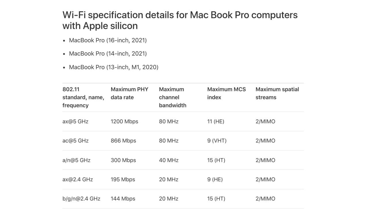 Specs Reveal Apple's New MacBook Pros Have Slower Wi-Fi Than Previous ...