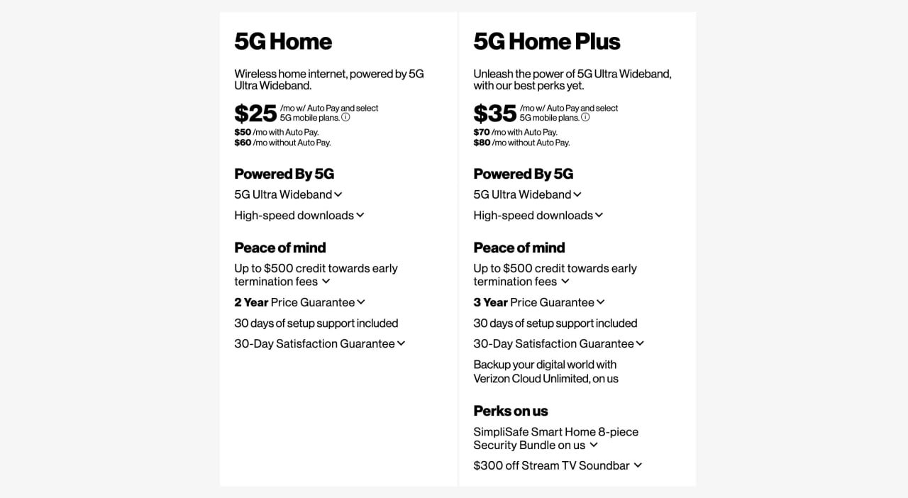 Verizon Home Internet Now Starts at Just $25/month With Premium 5G ...